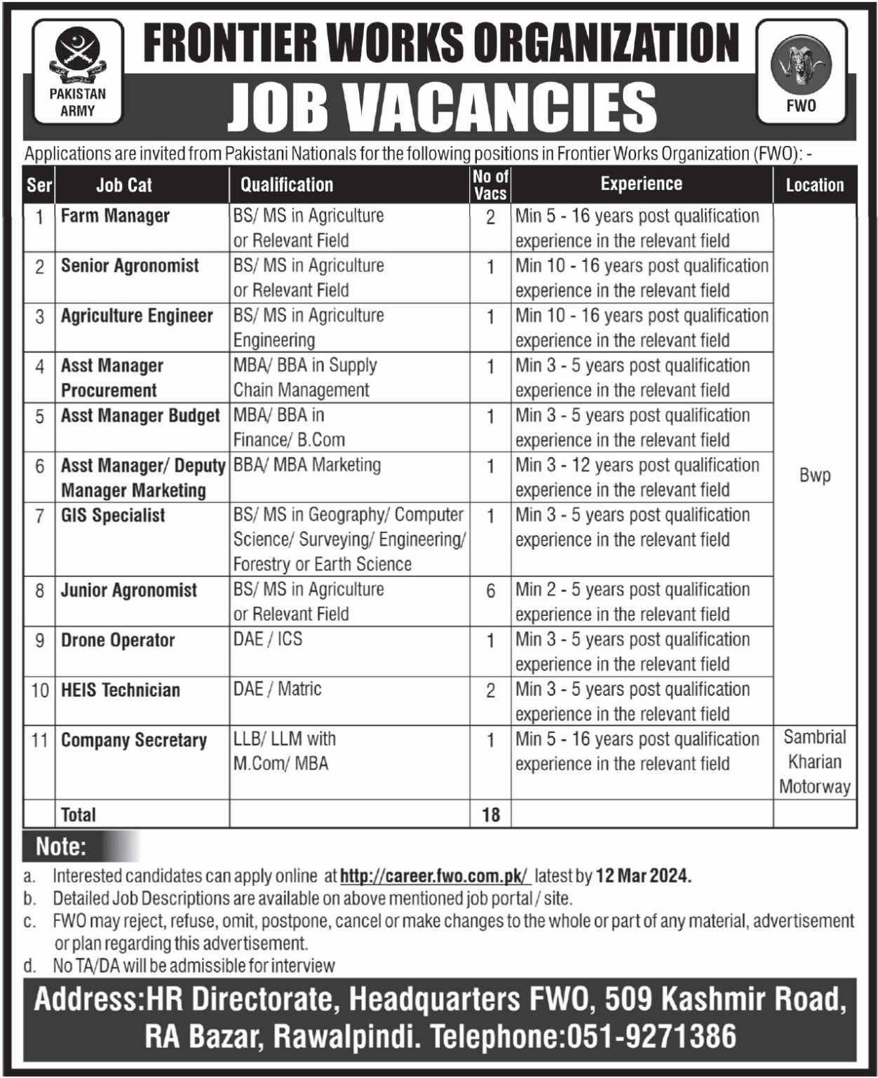 FWO Jobs 2024 Frontier Works Organization Advertisement - Ideal Jobs Pk