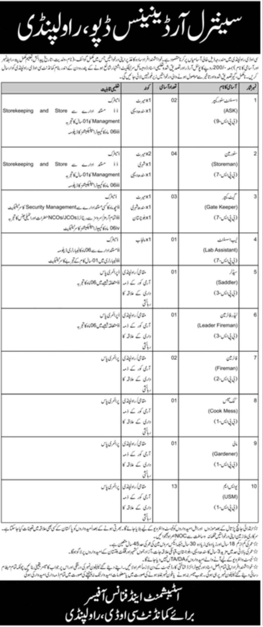 Pak Army Central Ordnance Depot COD Rawalpindi Jobs 2024 - Ideal Jobs Pk