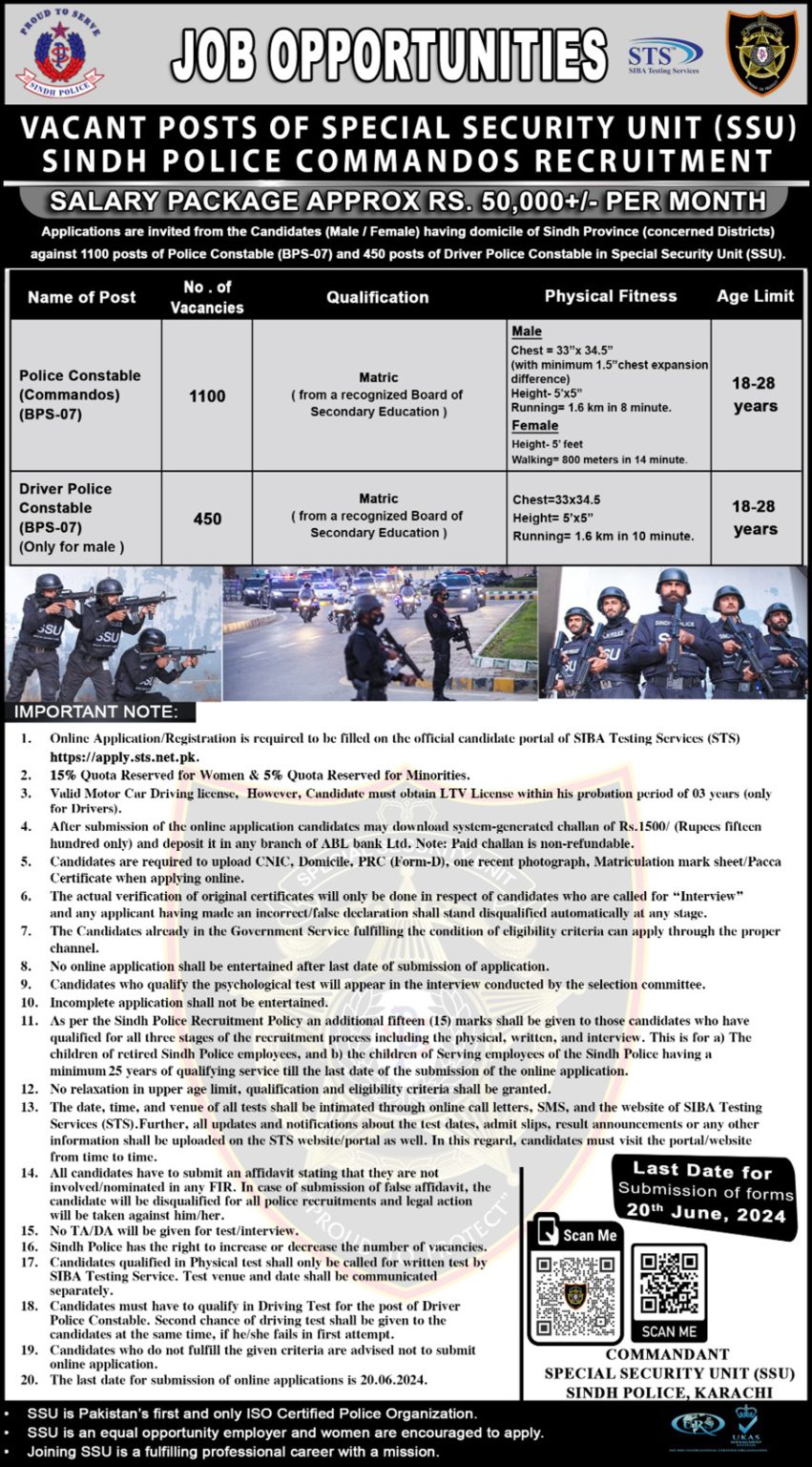 Special Security Unit SSU Jobs 2024 Police Constable Driver - Ideal Jobs Pk