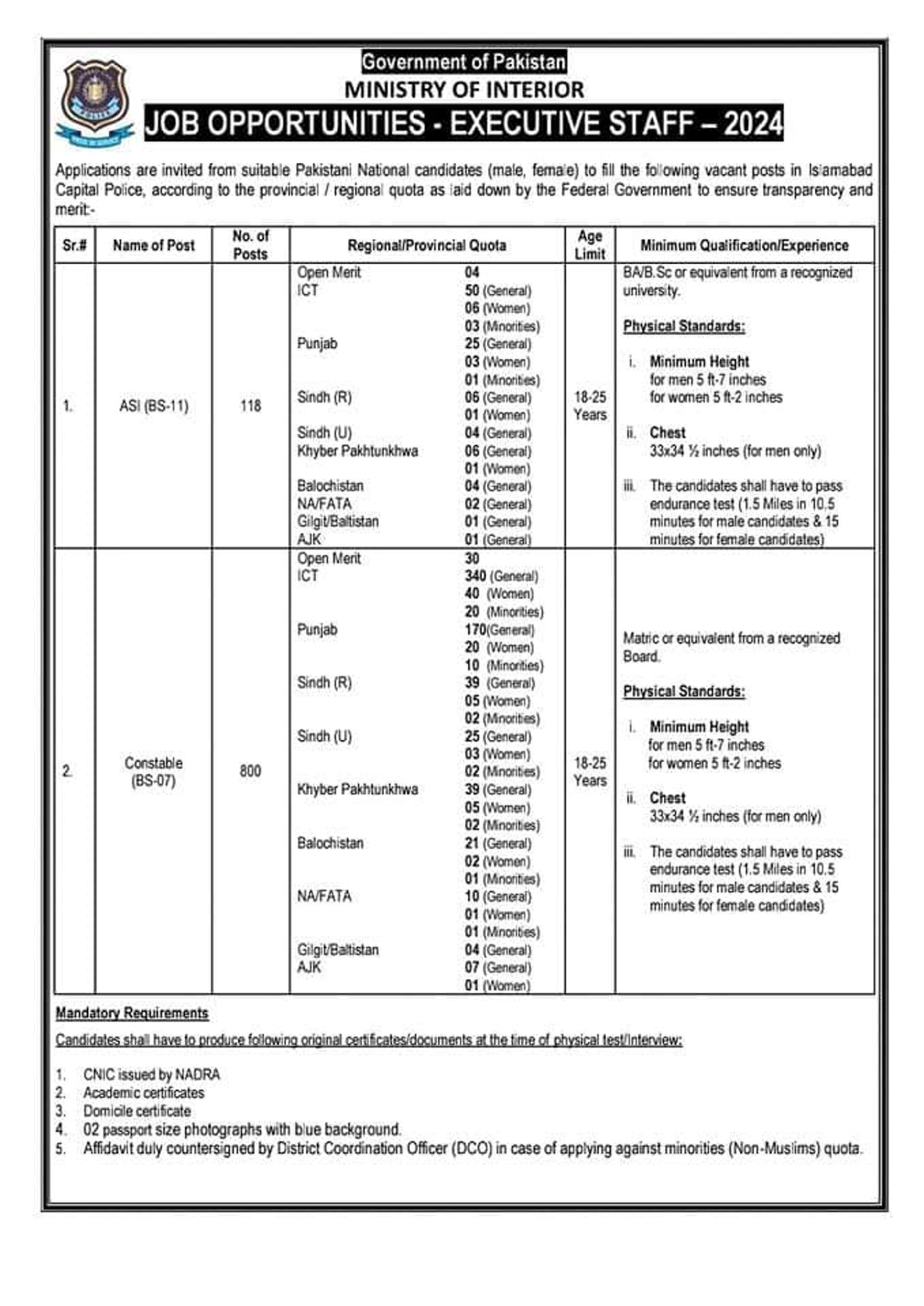 Islamabad Police New Jobs 2024 Latest Advertisement - Ideal Jobs Pk